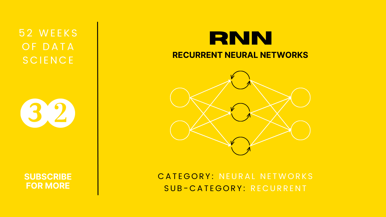 Text Analysis NLP Using RNN LSTM Deep Neural Networks Upwork | lupon.gov.ph Text Analysis NLP Using RNN LSTM Deep Neural Networks Upwork | lupon.gov.ph