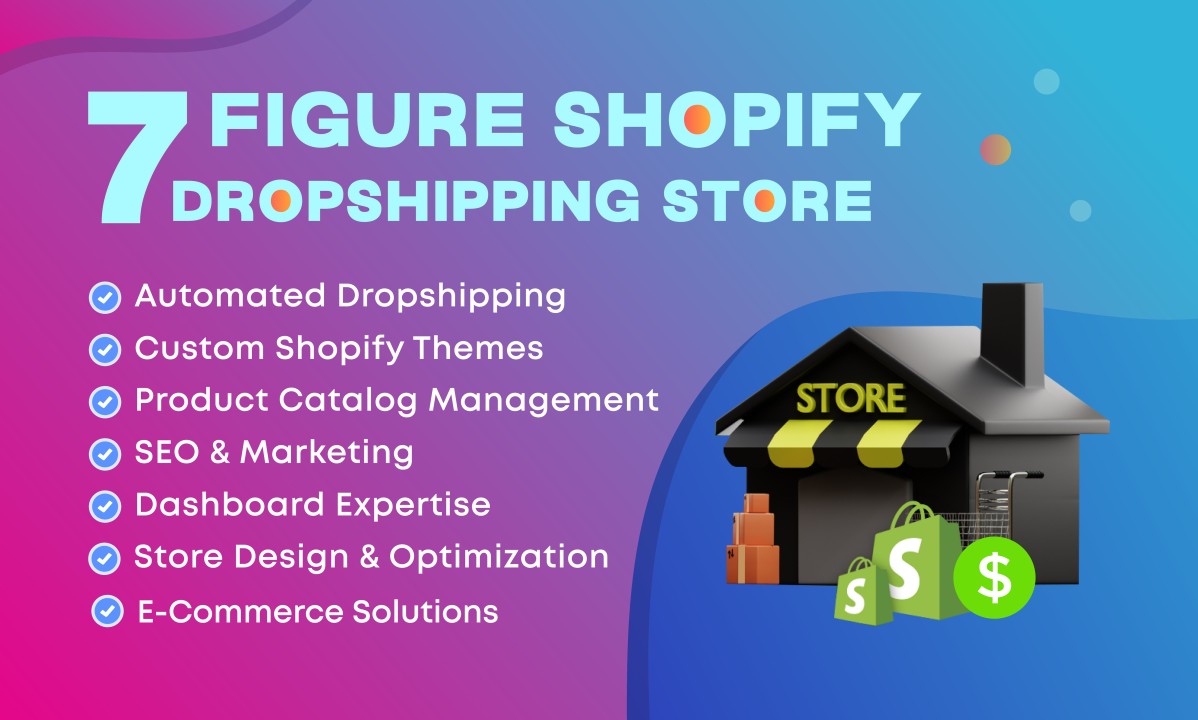 Unleash the Power of Automation for 7-Figure Shopify Dropshipping Success Unleash the Power of Automation for 7-Figure Shopify Dropshipping Success