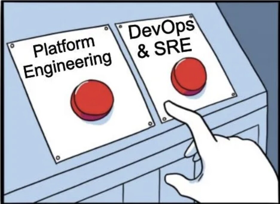 DevOps, SRE, and Platform Engineering: Comparing Key IT Methodologies DevOps, SRE, and Platform Engineering: Comparing Key IT Methodologies