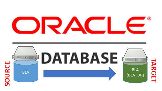 Creating an Oracle Standby Database with the same db_unique_name as the ... Creating an Oracle Standby Database with the same db_unique_name as the ...