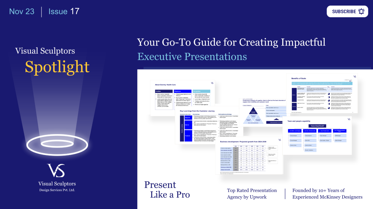 Your Go-To Guide for Creating Impactful Executive Presentations Your Go-To Guide for Creating Impactful Executive Presentations