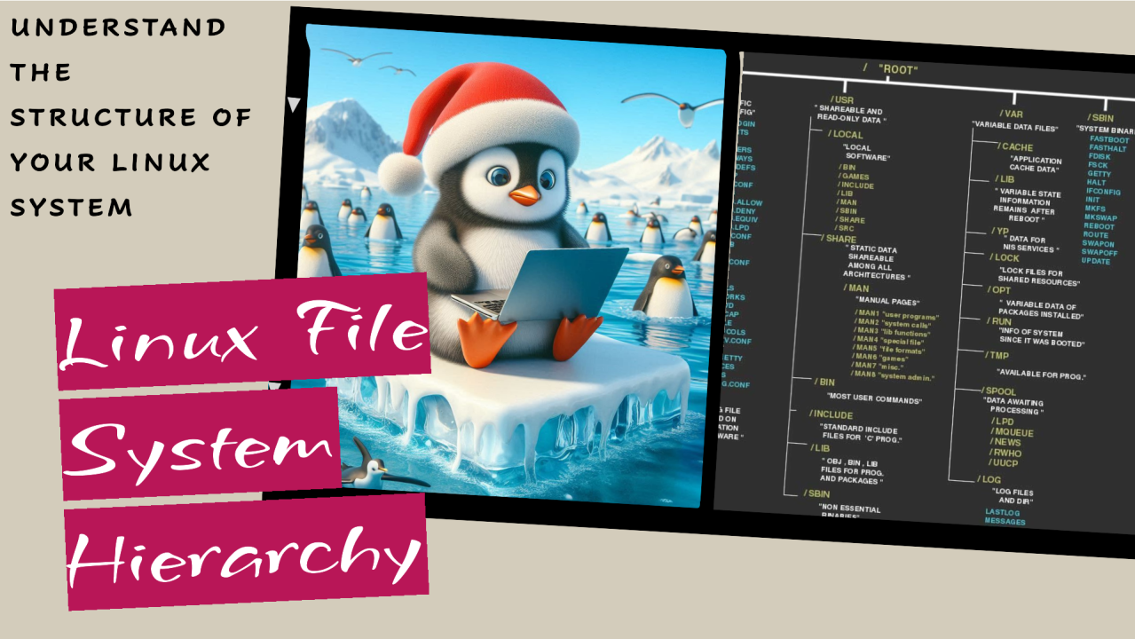 Linux File System Hierarchy Linux File System Hierarchy