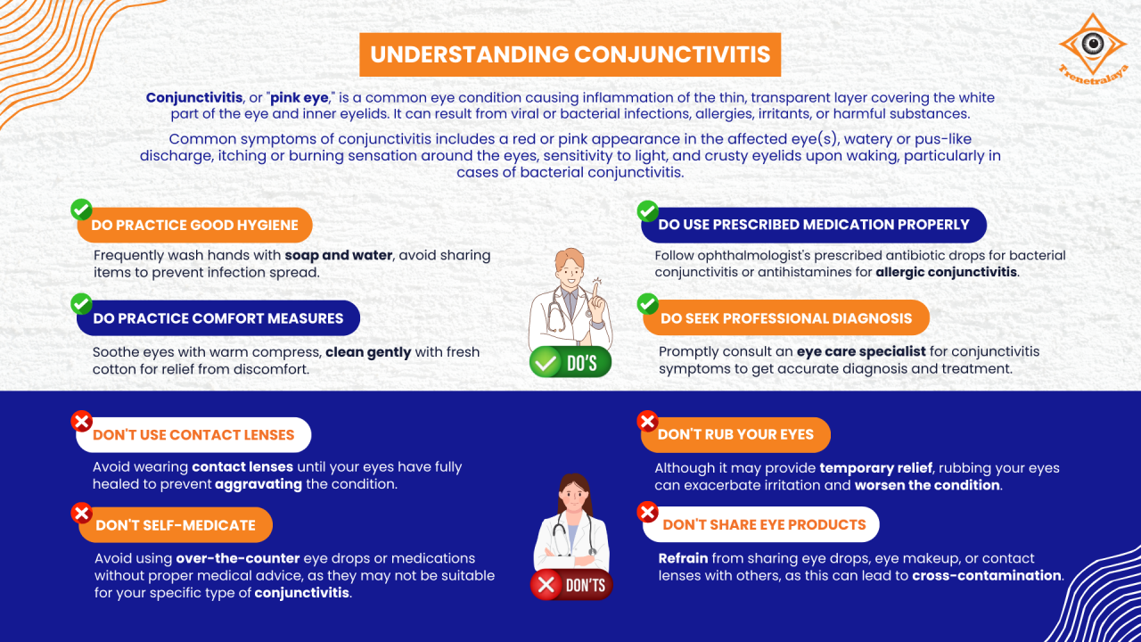 Understanding Conjunctivitis: Causes, Symptoms, and Best Practices for ... Understanding Conjunctivitis: Causes, Symptoms, and Best Practices for ...