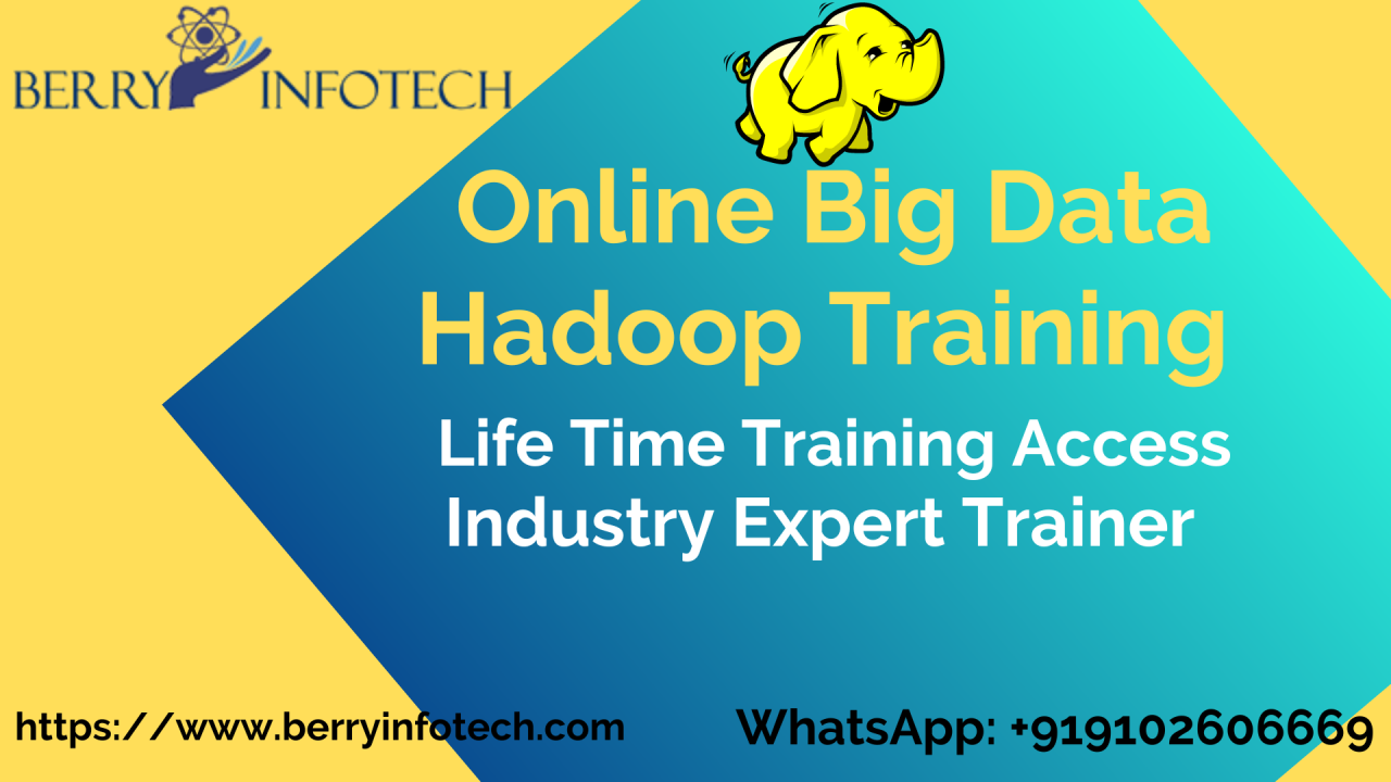 Big Data Hadoop Training Big Data Hadoop Training