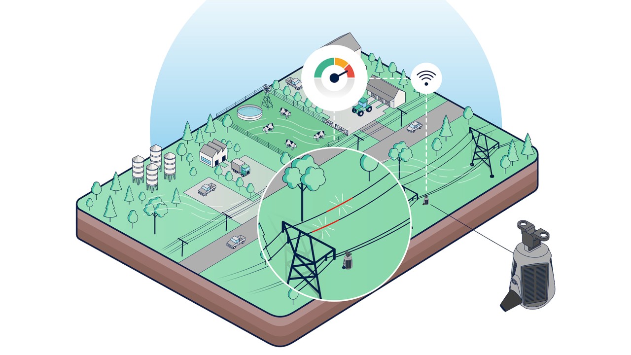 Unlocking the Full Potential of Power Lines with Dynamic Line Rating (DLR) Unlocking the Full Potential of Power Lines with Dynamic Line Rating (DLR)