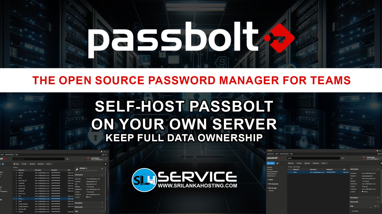 Unlocking Enhanced Online Security with Passbolt: A Guide for Sri ... Unlocking Enhanced Online Security with Passbolt: A Guide for Sri ...