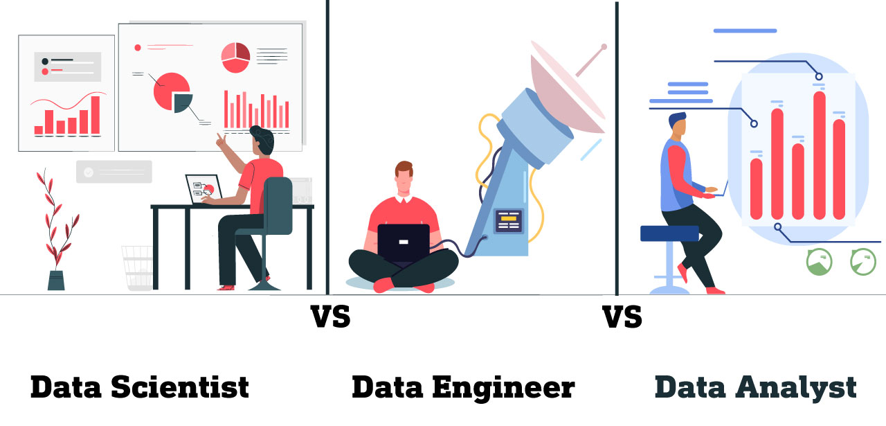 Understanding the Key Differences Among Data Analysts, Data Scientists ... Understanding the Key Differences Among Data Analysts, Data Scientists ...