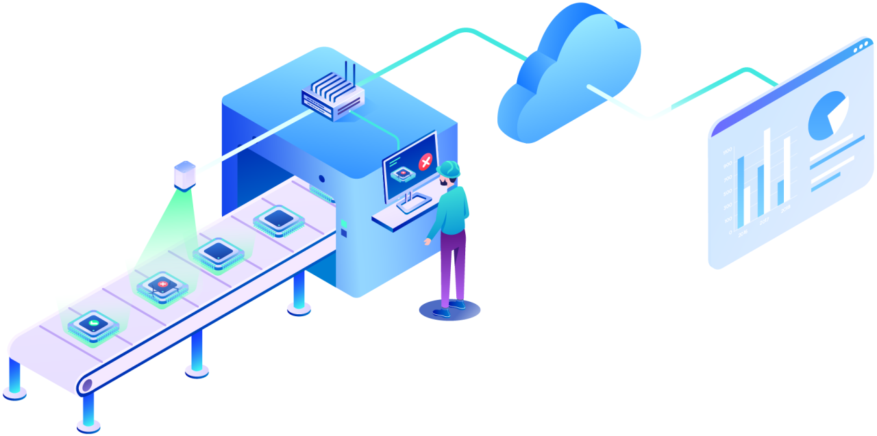 Maximizing Efficiency: A Guide to AI-Powered Quality Control Implementation Maximizing Efficiency: A Guide to AI-Powered Quality Control Implementation