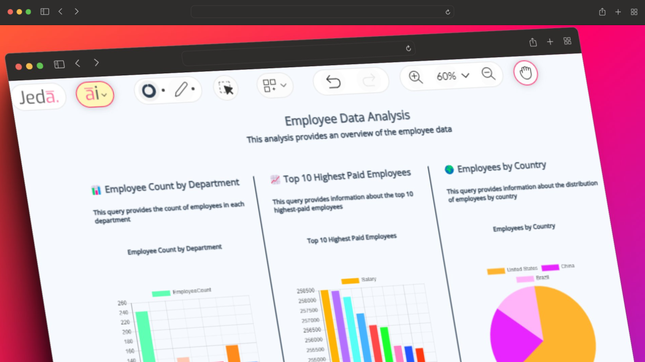 Demystifying Data Analysis π Demystifying Data Analysis π