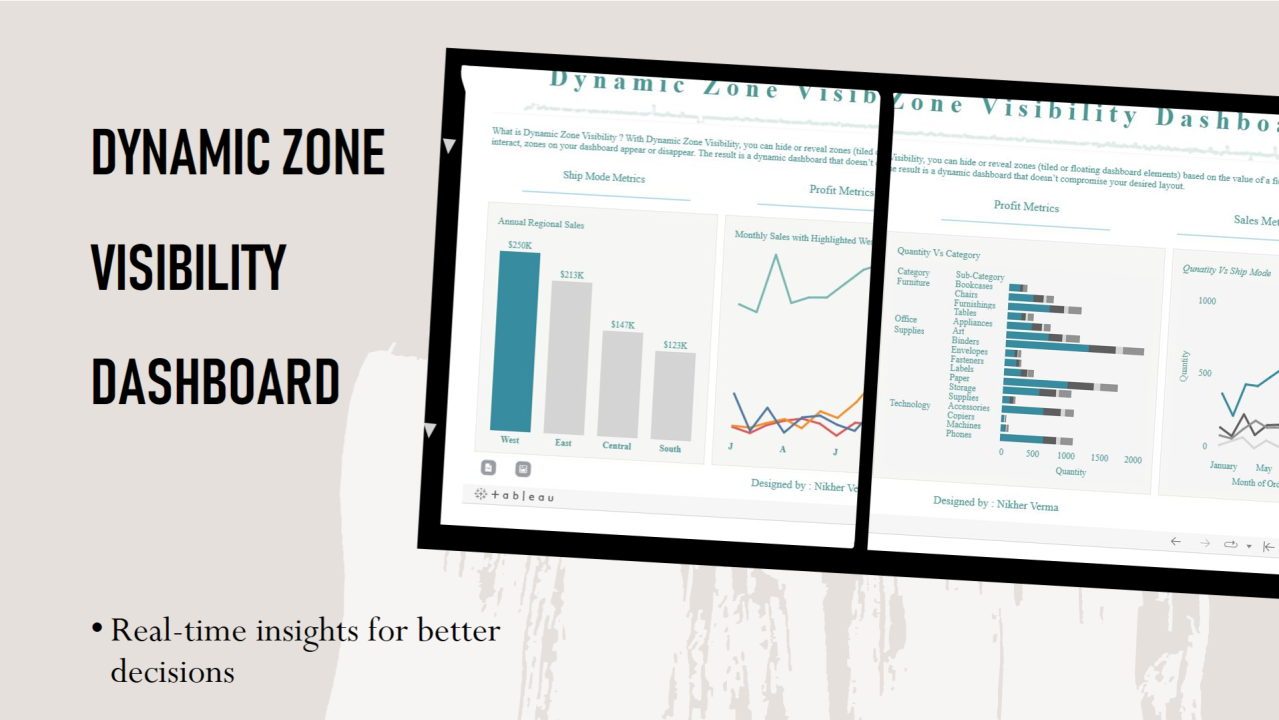 Dynamic Zone Visibility Dashboard. Dynamic Zone Visibility Dashboard.
