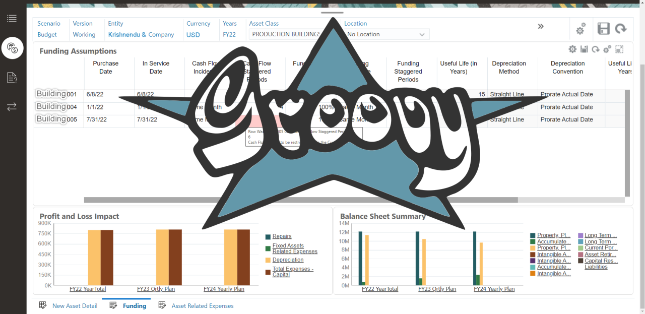 EPM GROOVY - VALIDATING FORM DATA BASED ON A DATE FROM SAME GRID EPM GROOVY - VALIDATING FORM DATA BASED ON A DATE FROM SAME GRID