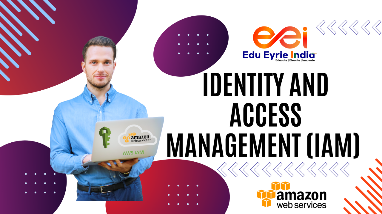 Mastering Identity and Access Management (IAM) in AWS Mastering Identity and Access Management (IAM) in AWS