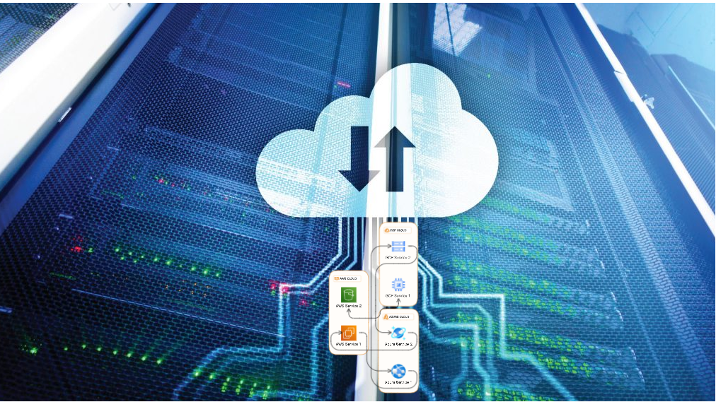 Cloud migration projects: Minimum Requirements for Solution Architects Cloud migration projects: Minimum Requirements for Solution Architects