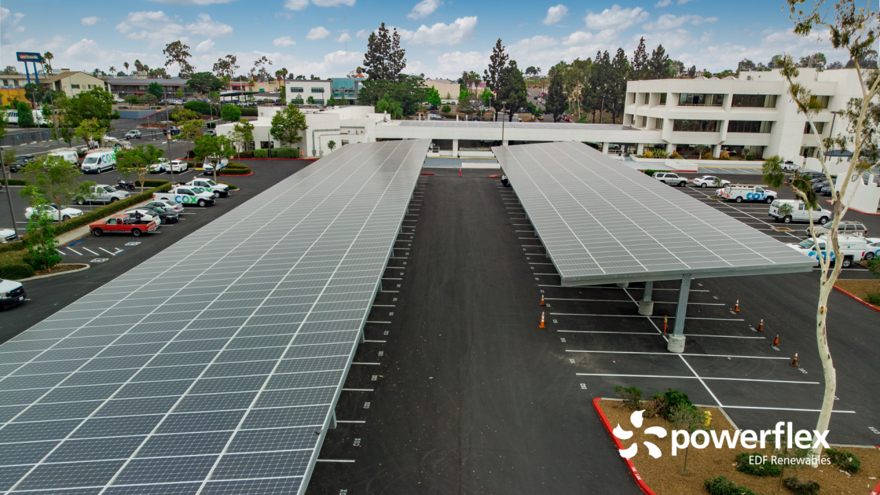 Solar 101 Ranking of Key Considerations! Solar 101 Ranking of Key Considerations!