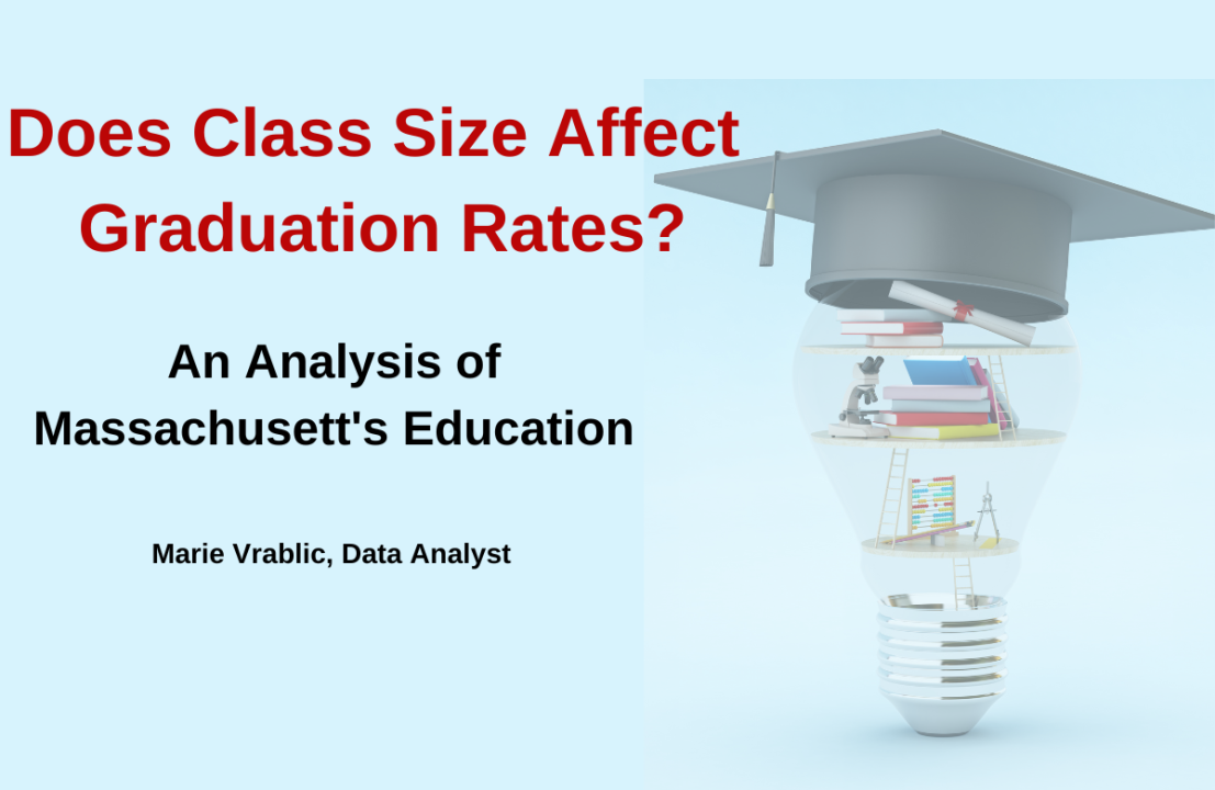 Education Analysis Education Analysis