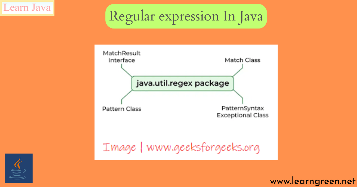 Regular Expression Java - learngreen.net Regular Expression Java - learngreen.net
