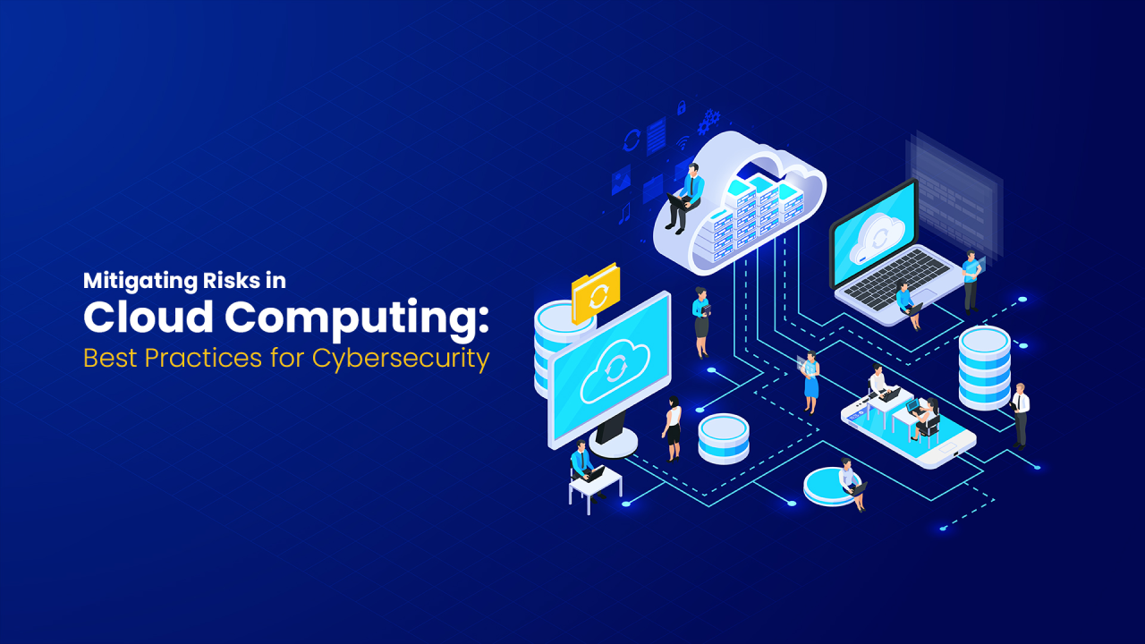 Mitigating Risks in Cloud Computing: Best Practices for Cybersecurity Mitigating Risks in Cloud Computing: Best Practices for Cybersecurity