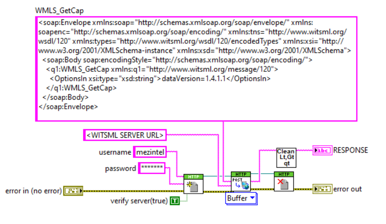 Implementing WITSML Server Calls w/LabVIEW HTTP Client VIs with aid of ... Implementing WITSML Server Calls w/LabVIEW HTTP Client VIs with aid of ...