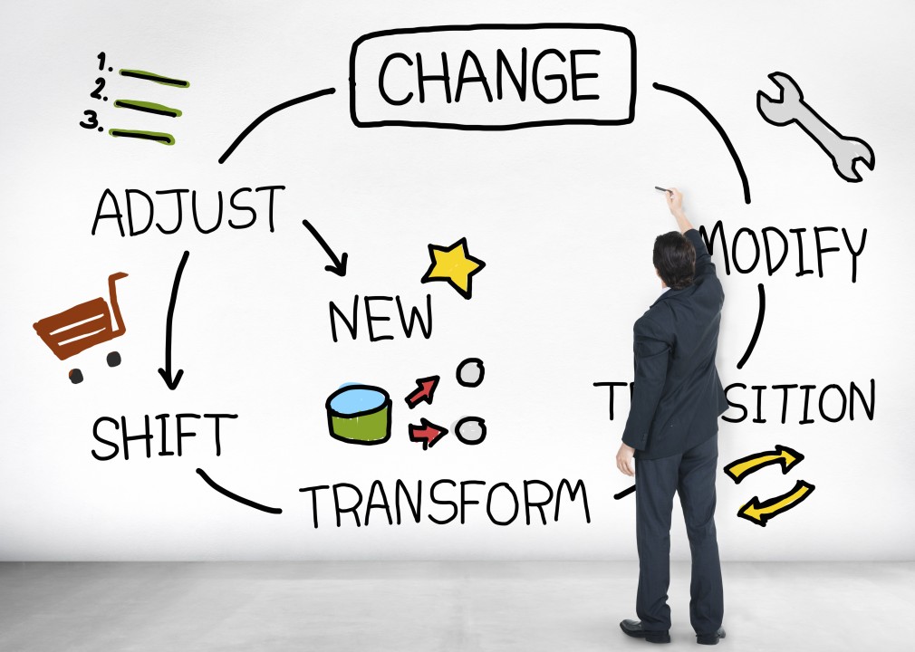 Embracing Change: The Key to Business Growth Embracing Change: The Key to Business Growth