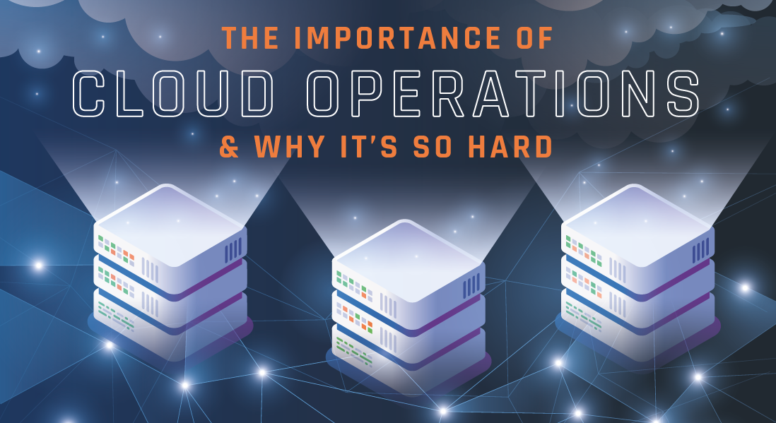 The Importance of Cloud Monitoring The Importance of Cloud Monitoring