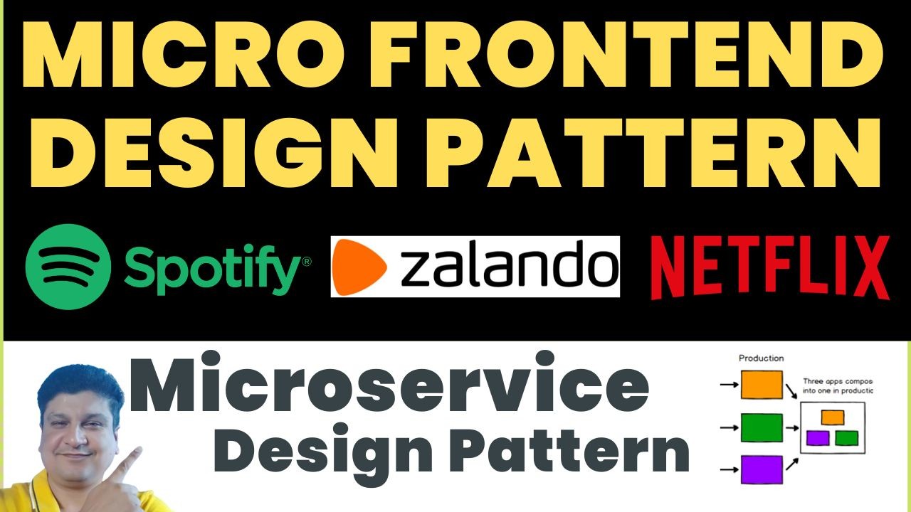 Micro Frontend Design Pattern for Microservices Explained with Examples Micro Frontend Design Pattern for Microservices Explained with Examples