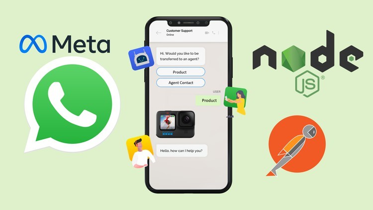 WhatsApp API and Node JS Chatbot Send and receive messages WhatsApp API and Node JS Chatbot Send and receive messages