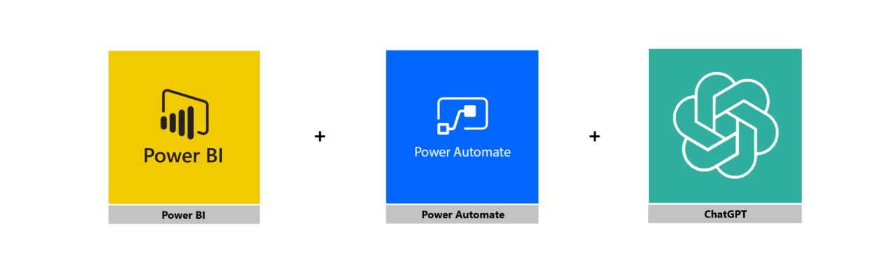 Integrating Power BI and ChatGPT with Power Automate 📊🤖 Integrating Power BI and ChatGPT with Power Automate 📊🤖