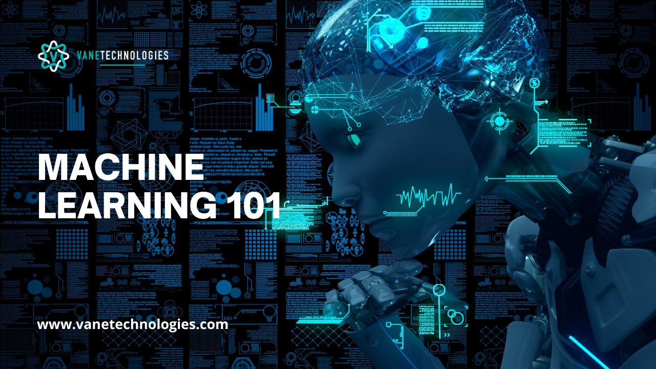 Machine Learning 101: Understanding the Fundamentals of AI Technology Machine Learning 101: Understanding the Fundamentals of AI Technology