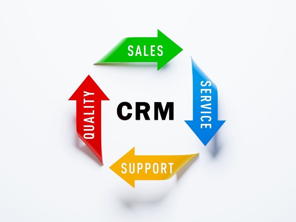 Boosting Sales Process Efficiency: Practical Tips for CRM Boosting Sales Process Efficiency: Practical Tips for CRM