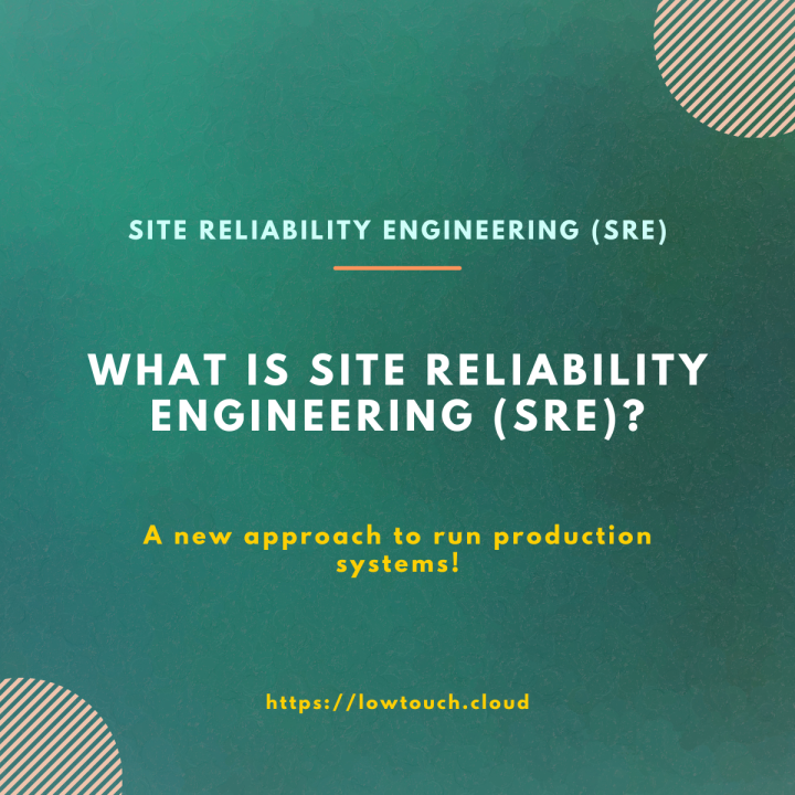 SITE RELIABILITY ENGINEERING (SRE) SITE RELIABILITY ENGINEERING (SRE)