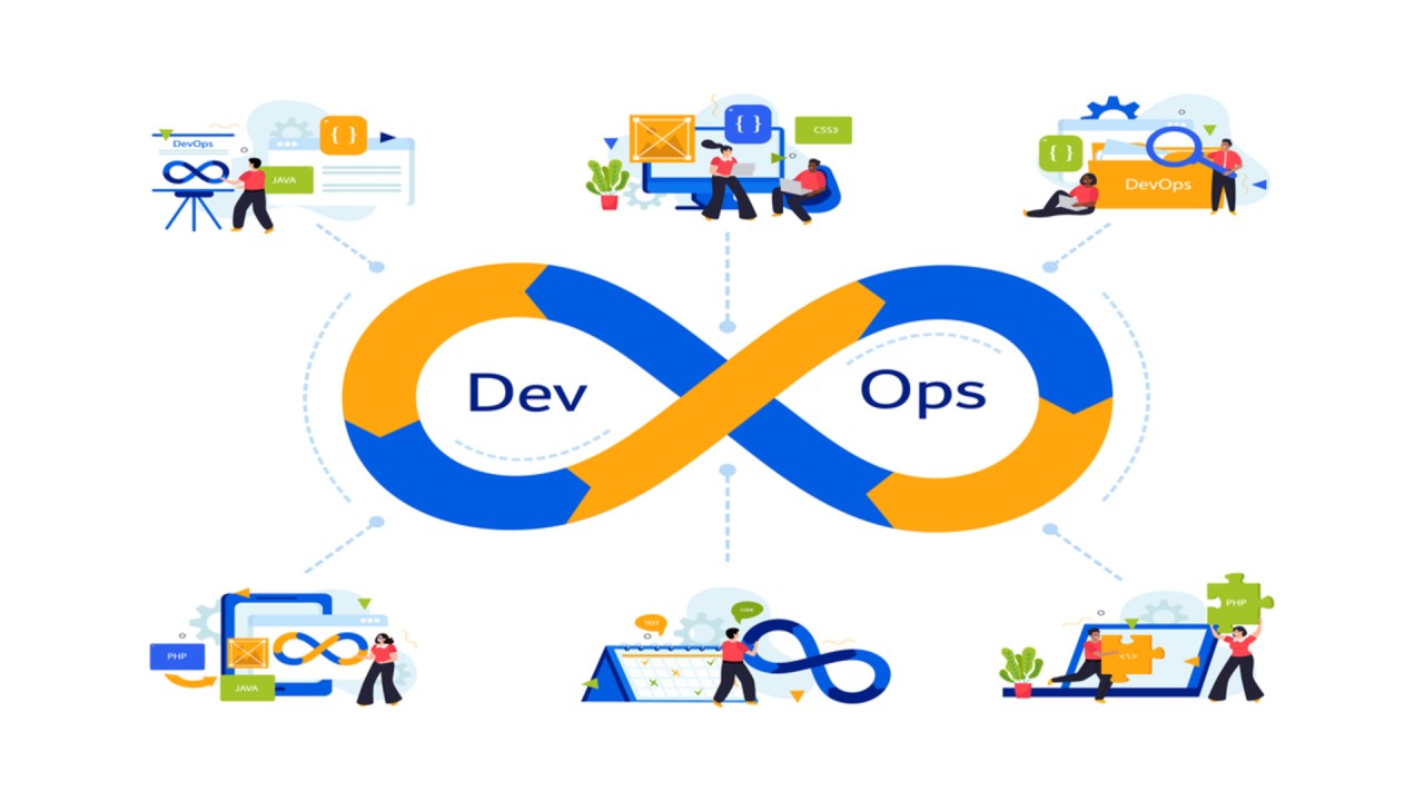 Steps To Consider While Implementing DevOps in Your Organization. Steps To Consider While Implementing DevOps in Your Organization.