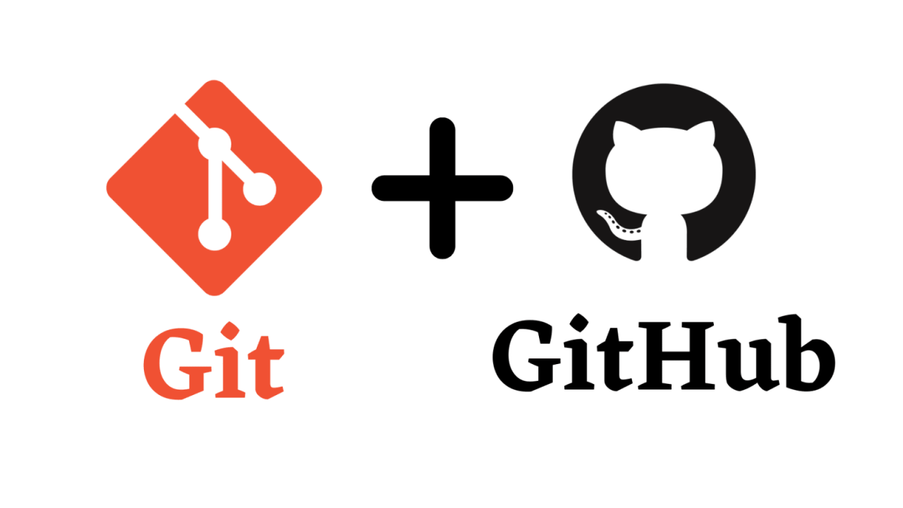 GIT COMMANDS GIT COMMANDS