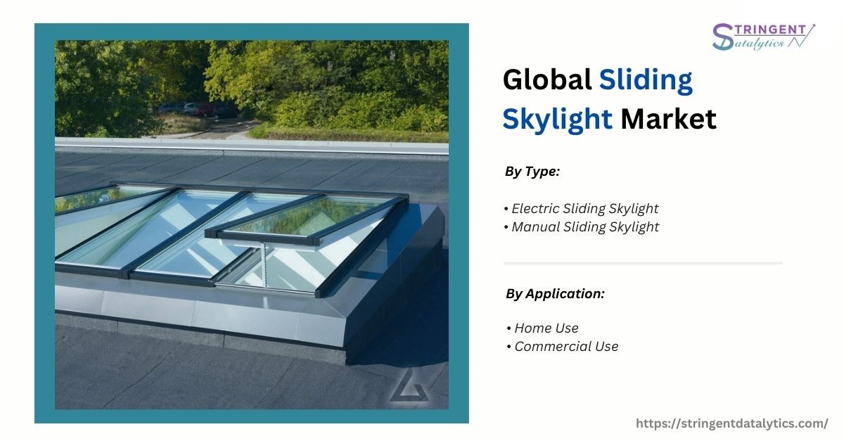Exploring the Dynamics of the Sliding Skylight Market: Growth Drivers ... Exploring the Dynamics of the Sliding Skylight Market: Growth Drivers ...