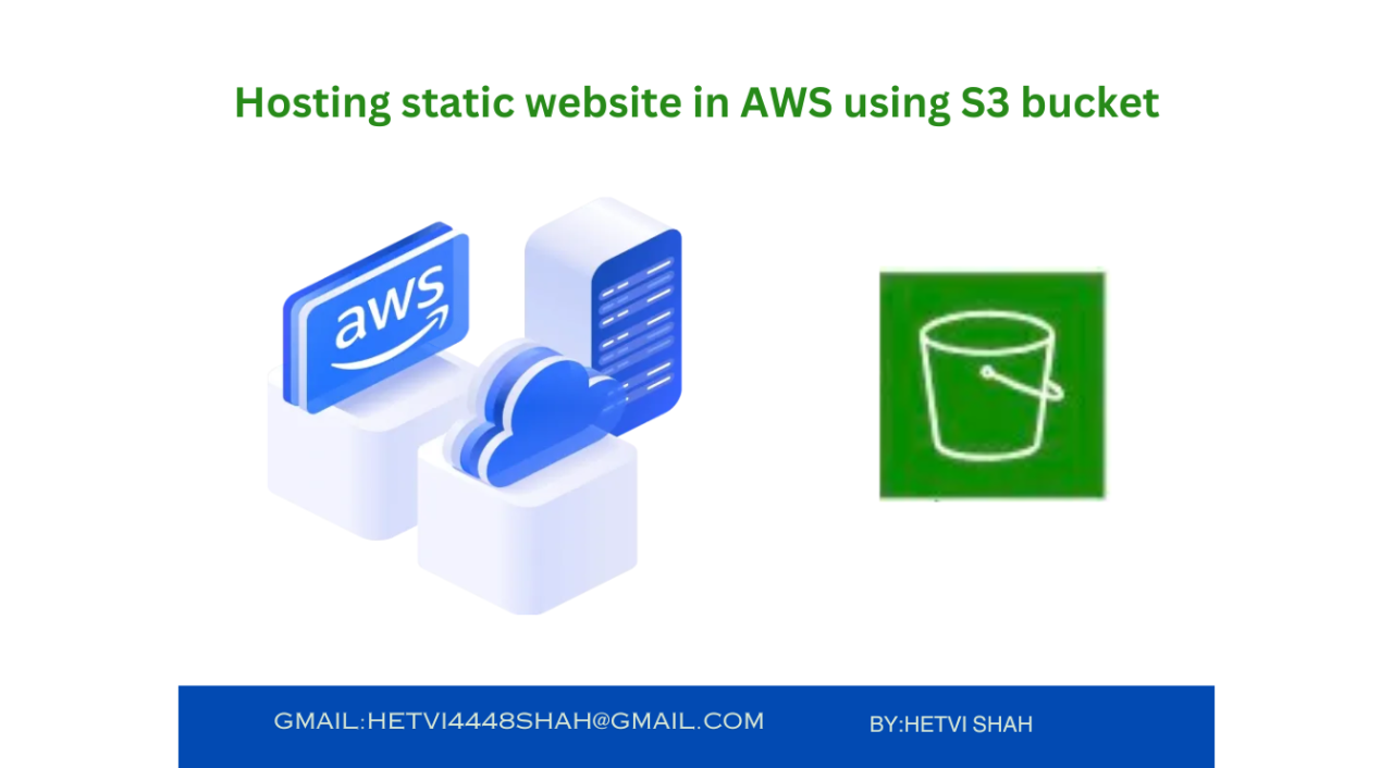 Hosting static website in AWS using s3 bucket Hosting static website in AWS using s3 bucket