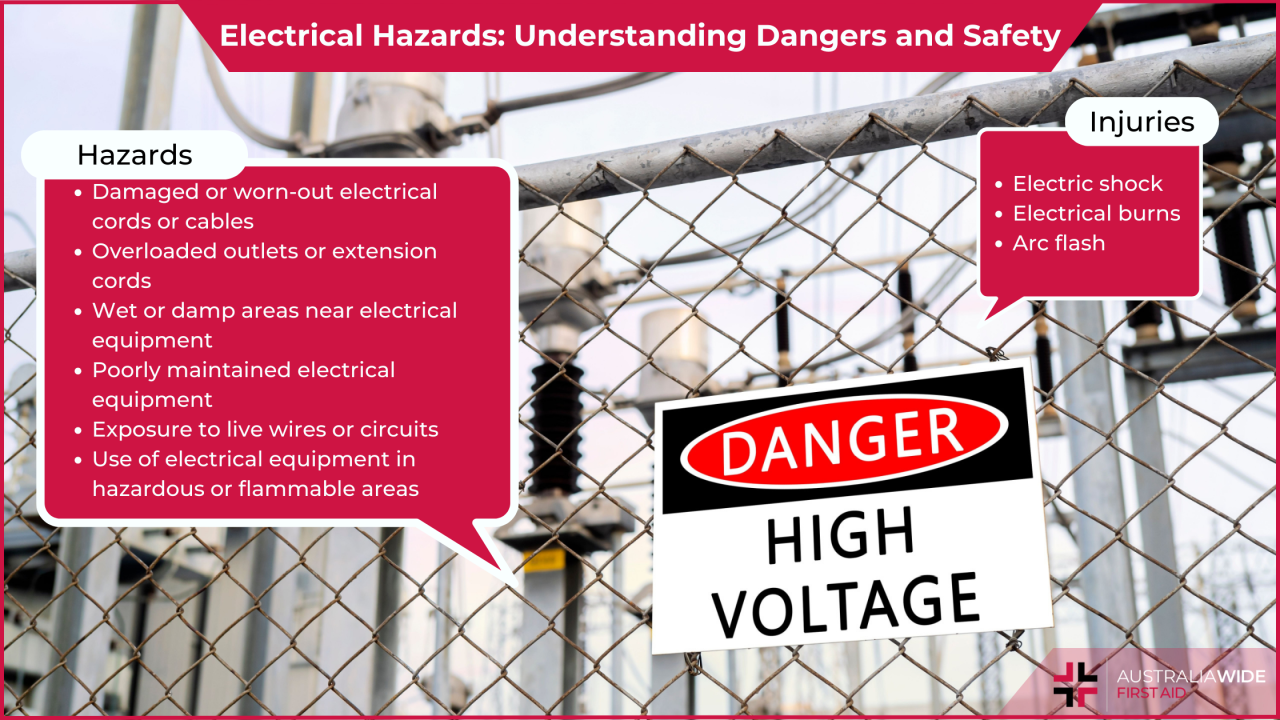 Electrical Hazards: Understanding Dangers and Safety Electrical Hazards: Understanding Dangers and Safety