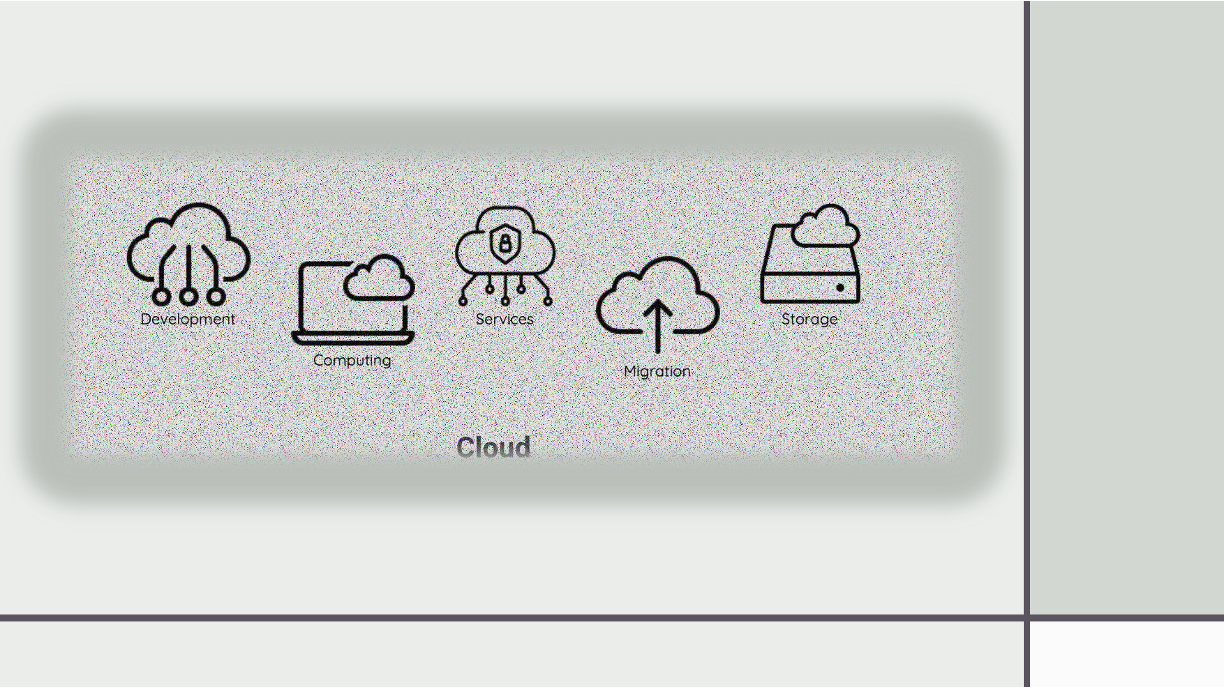 The Case for Migrating Your Infrastructure to the Cloud The Case for Migrating Your Infrastructure to the Cloud