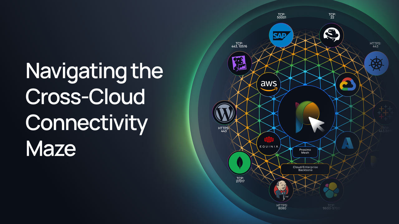 Navigating the Cross-Cloud Connectivity Maze Navigating the Cross-Cloud Connectivity Maze