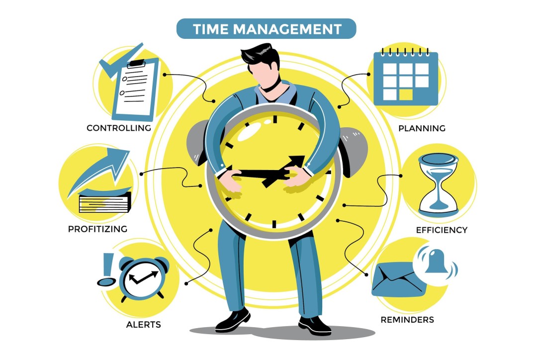 Mastering Time: A Proven and Effective Time Management Method Mastering Time: A Proven and Effective Time Management Method