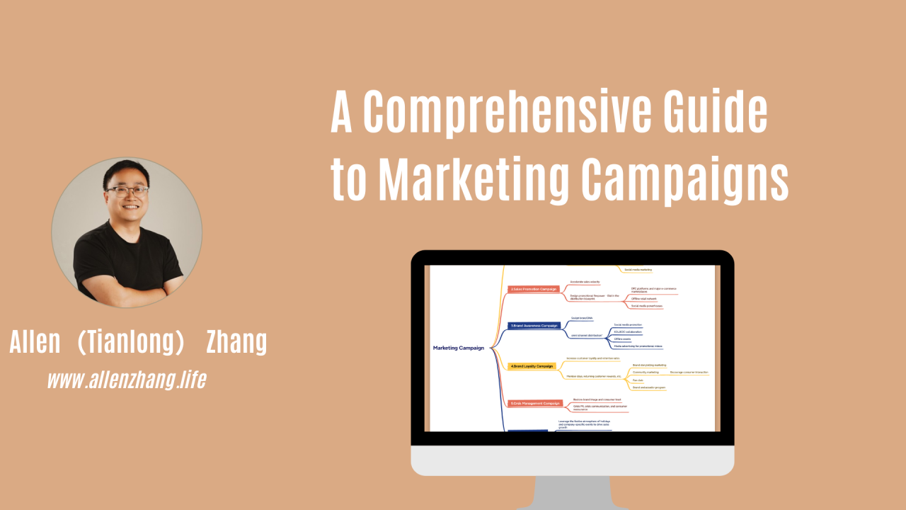 Unleashing Martech Potential: A Comprehensive Guide to Marketing Campaigns Unleashing Martech Potential: A Comprehensive Guide to Marketing Campaigns