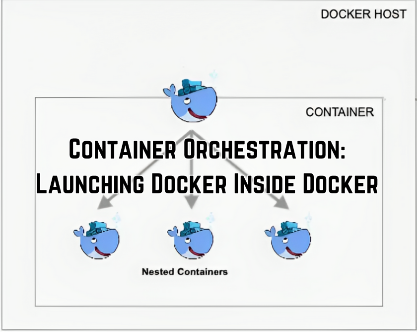 Exploring Advanced Docker Techniques: Running Containers Inside Containers. Exploring Advanced Docker Techniques: Running Containers Inside Containers.