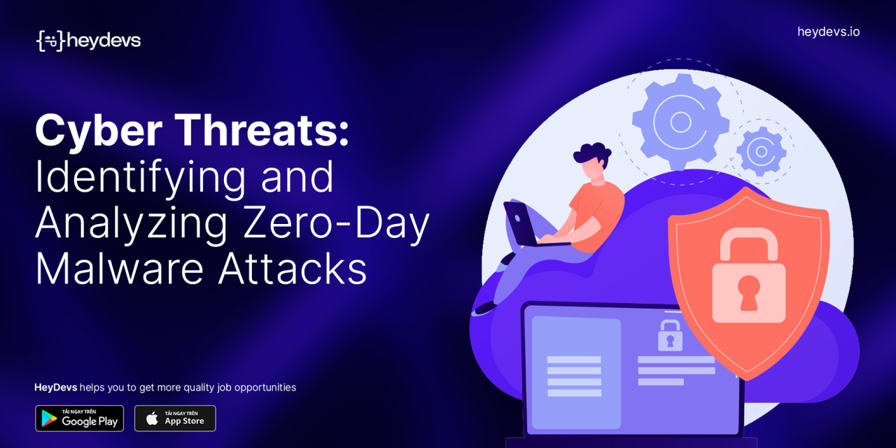 Cyber Threats: Identifying and Analyzing Zero-Day Malware Attack Cyber Threats: Identifying and Analyzing Zero-Day Malware Attack