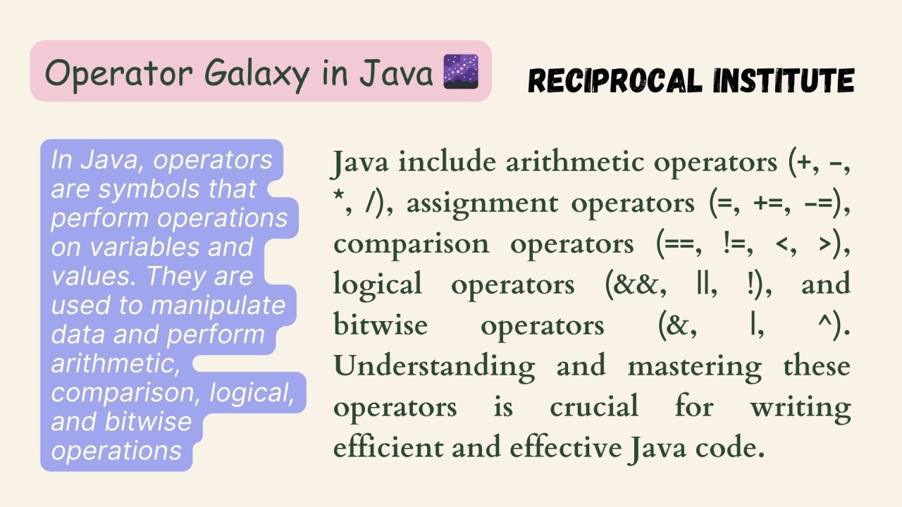 🔧 Java Journey: Part 6 - Exploring the Operator Galaxy in Java 🌌 🔧 Java Journey: Part 6 - Exploring the Operator Galaxy in Java 🌌