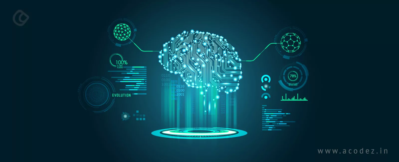 Unraveling the Depths of Artificial Neural Networks Unraveling the Depths of Artificial Neural Networks