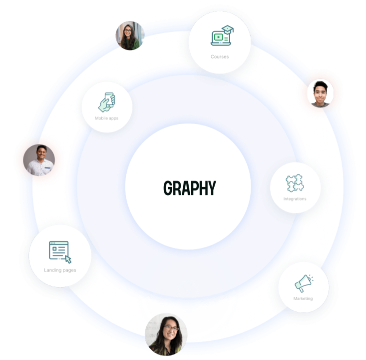 BAALAJI MOHAN KUMAR on LinkedIn: Graphy By Unacademy BAALAJI MOHAN KUMAR on LinkedIn: Graphy By Unacademy