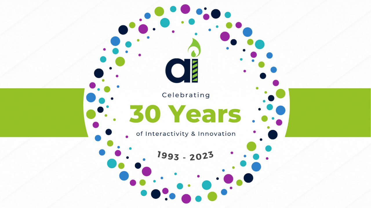 Celebrating 30 Years of Innovation & Interactivity Celebrating 30 Years of Innovation & Interactivity