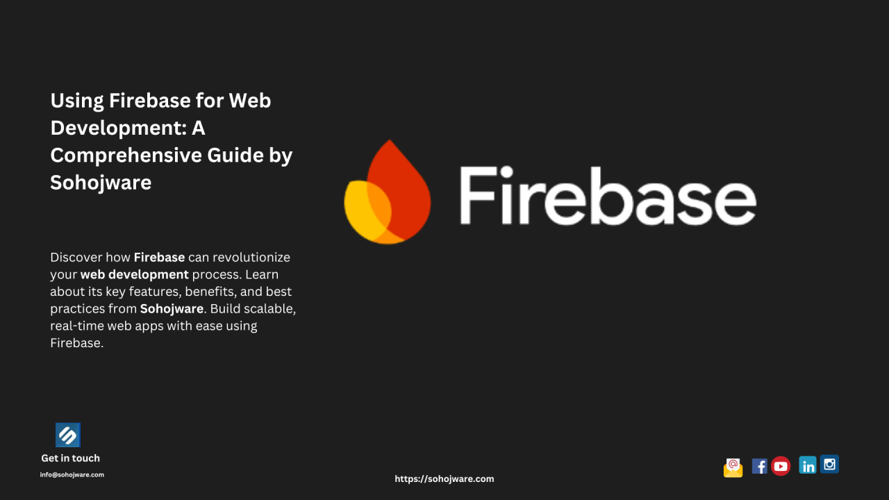 Using Firebase For Web Development: A Comprehensive Guide By Sohojware Using Firebase For Web Development: A Comprehensive Guide By Sohojware