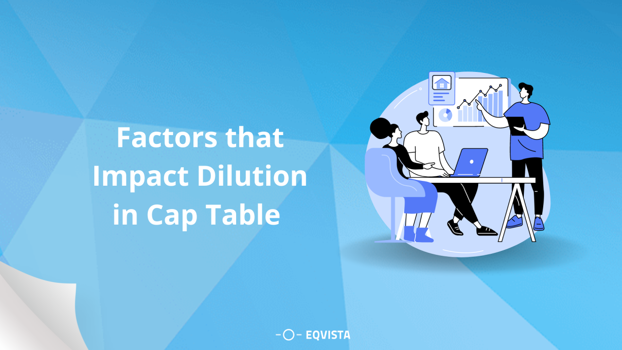 Factors that Impact Dilution in Cap Table Factors that Impact Dilution in Cap Table