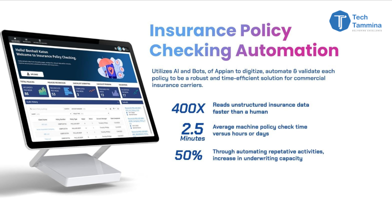 Tech Tammina: Unleashing the Future of Policy Checking with Cutting ... Tech Tammina: Unleashing the Future of Policy Checking with Cutting ...