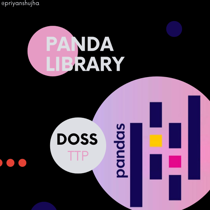 Pandas Unleashed: Data Handling Made Simple Pandas Unleashed: Data Handling Made Simple