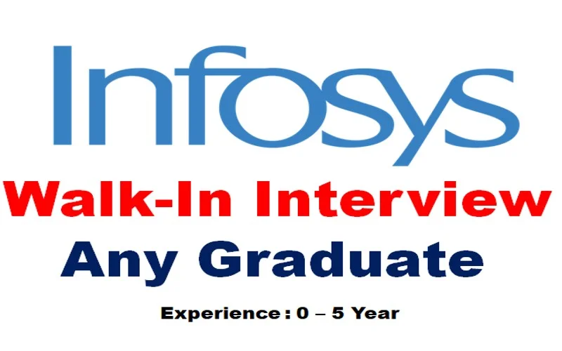 Infosys Walk-In Interview Drive | 29th May 2024 Infosys Walk-In Interview Drive | 29th May 2024